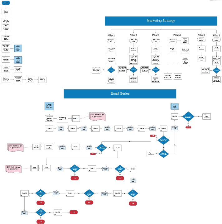 New Zenler Tips and Tricks
